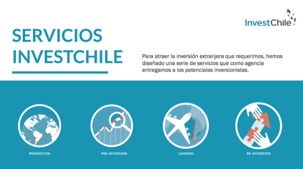 nuestros servicios | InvestChile | InvestChile